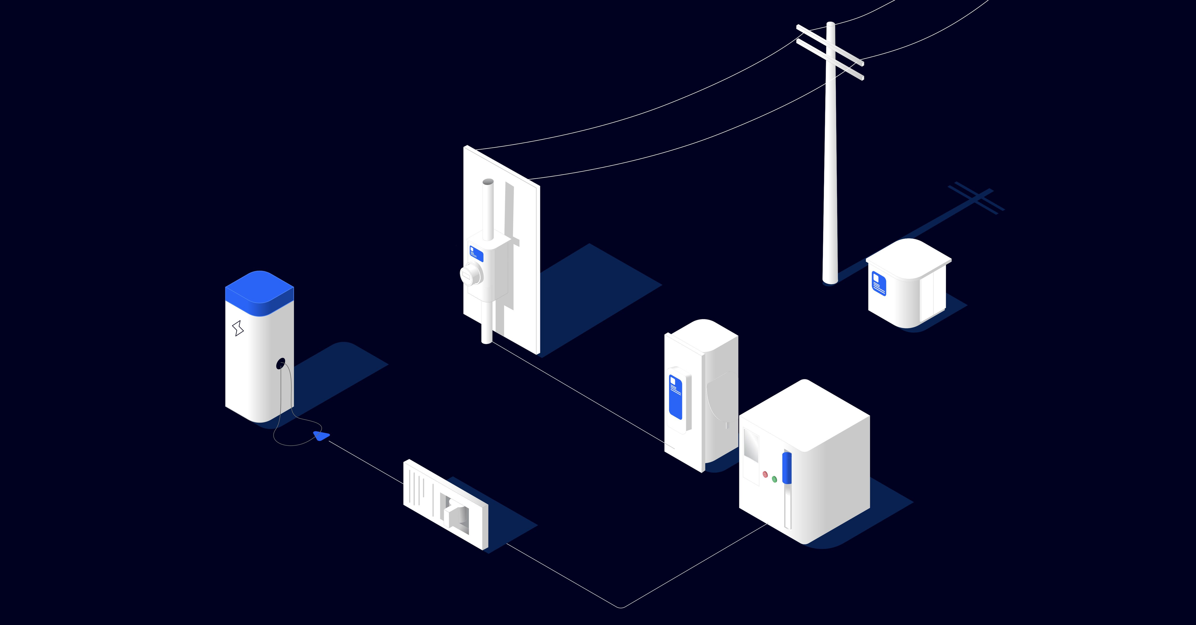 Automated load management: site design for EV projects