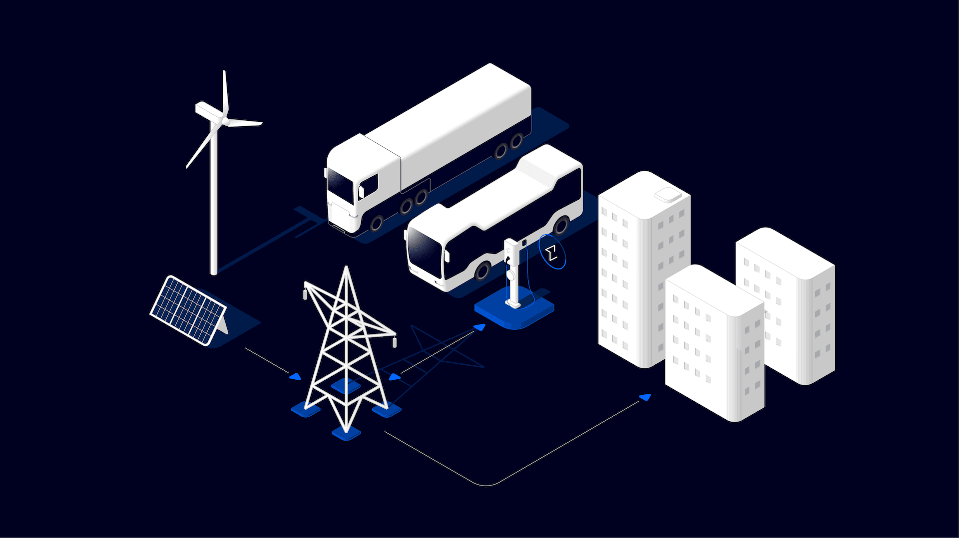 California Fleets are Powering the Grid: V2G Value Stacking