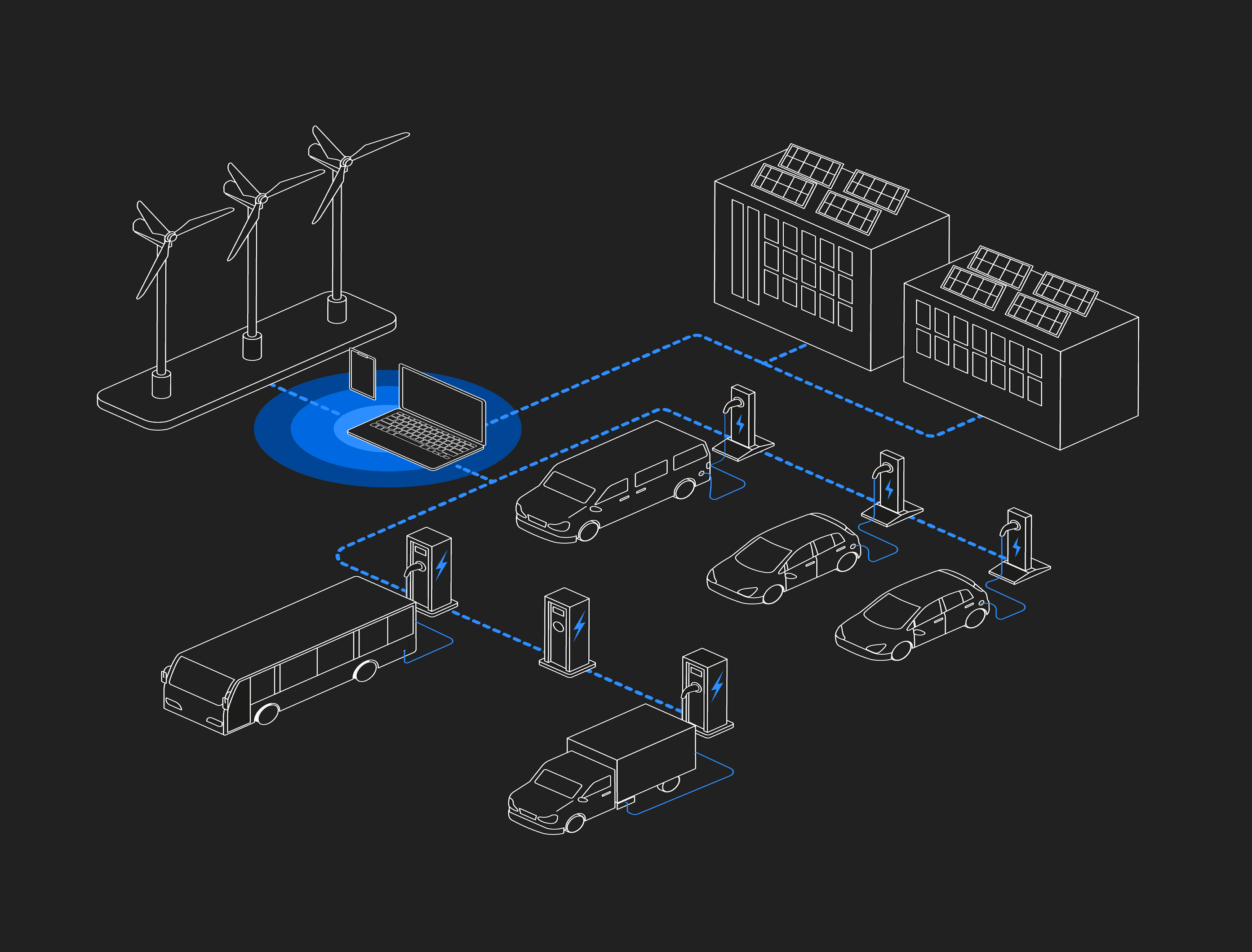 What is the best charging solution?