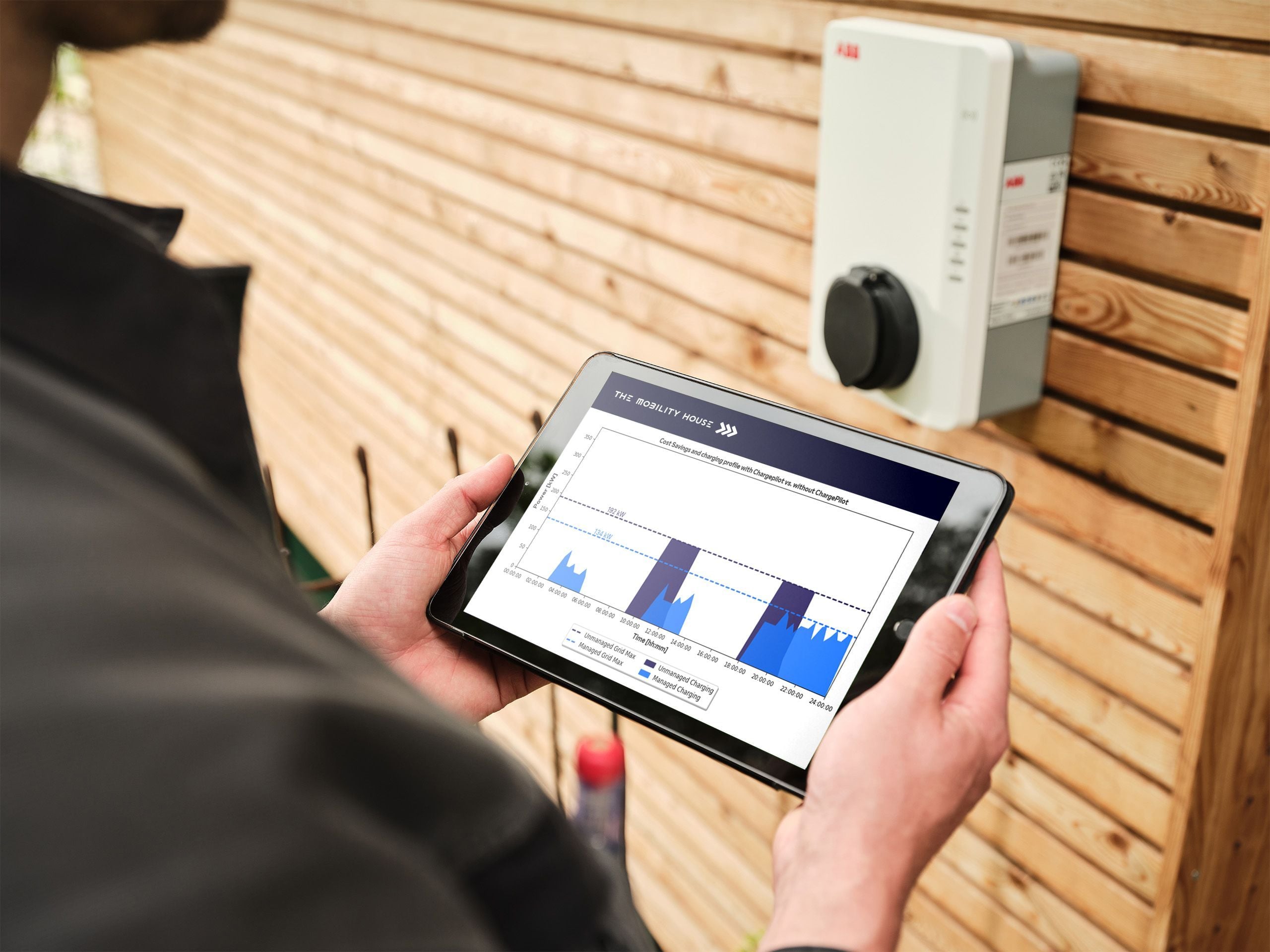 Charging Simulations | The Mobility House